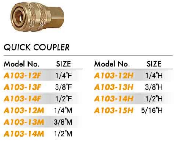Quick Coupler – Anxin Hardware Trading Pte. Ltd.