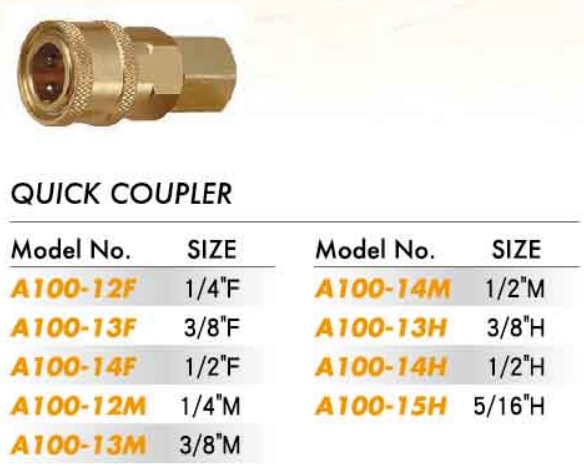Quick Coupler – Anxin Hardware Trading Pte. Ltd.