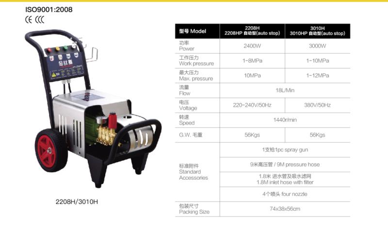 Water Jet – Anxin Hardware Trading Pte. Ltd.